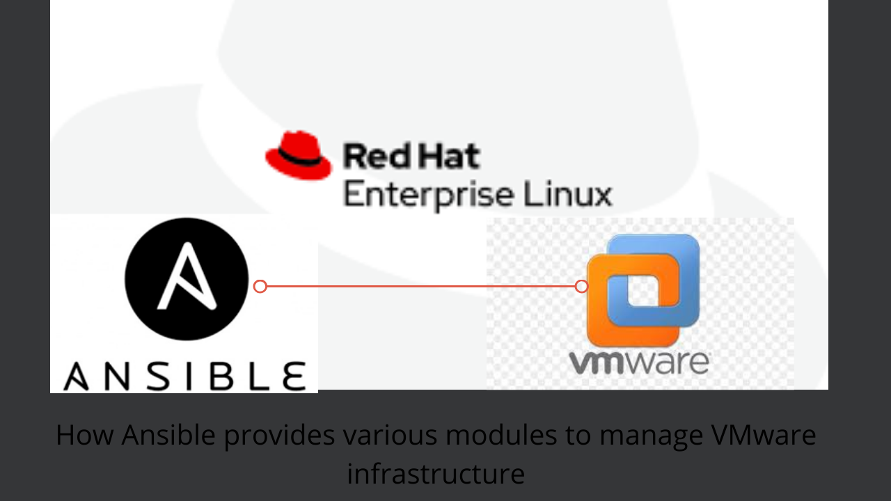 How to Configure Apache Webserver “httpd” in Docker Container With the Help of Ansible Playbook ...