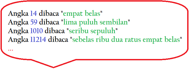 Deret Bilangan Prima dalam Python | by Galih Hermawan | Medium