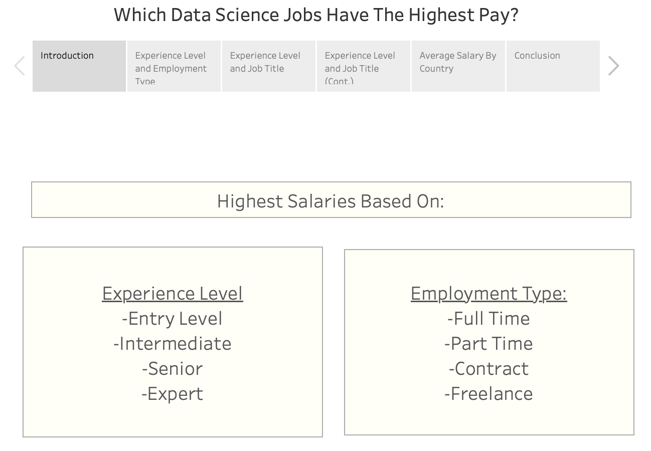 Web Scrape Inspirational Quotes using Python | by randerson112358 ...
