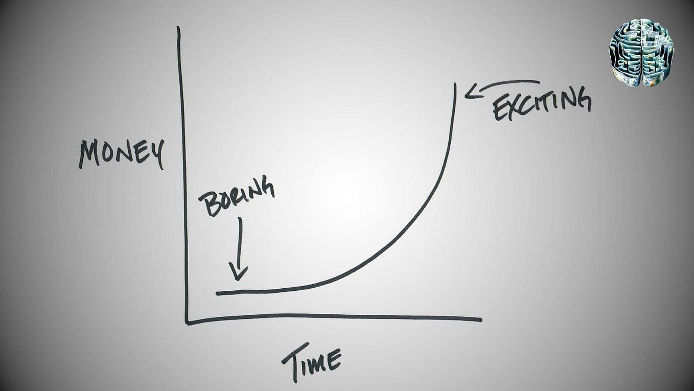 5 Simple Tips for Creating A Budget That Works | Medium