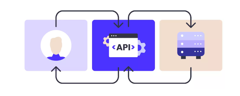 Blinking the Internal LED in ESP32 | by Jonathan Arthurito Aldi Sinaga ...