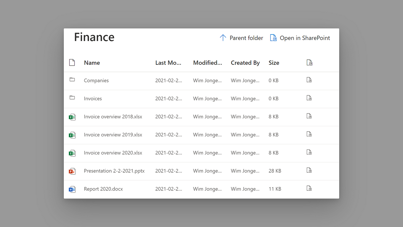 Priority Queue In Typescript Sorted And Heap Based Priority Queues By Wim Jongeneel Itnext 