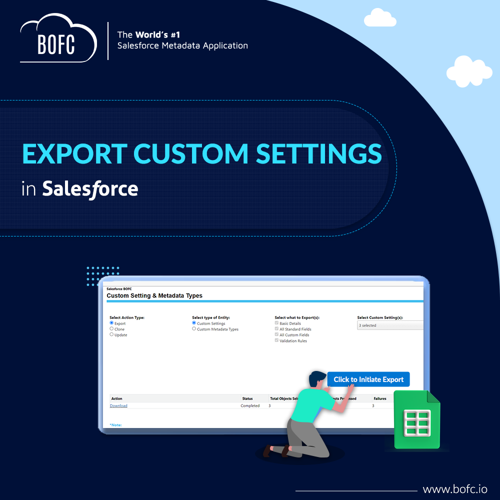 How To Mass Clone Objects In Salesforce Bulk Object Field Creator Medium