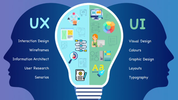 Top 10 UI/UX Configuration Patterns to Watch in 2025 | by ...