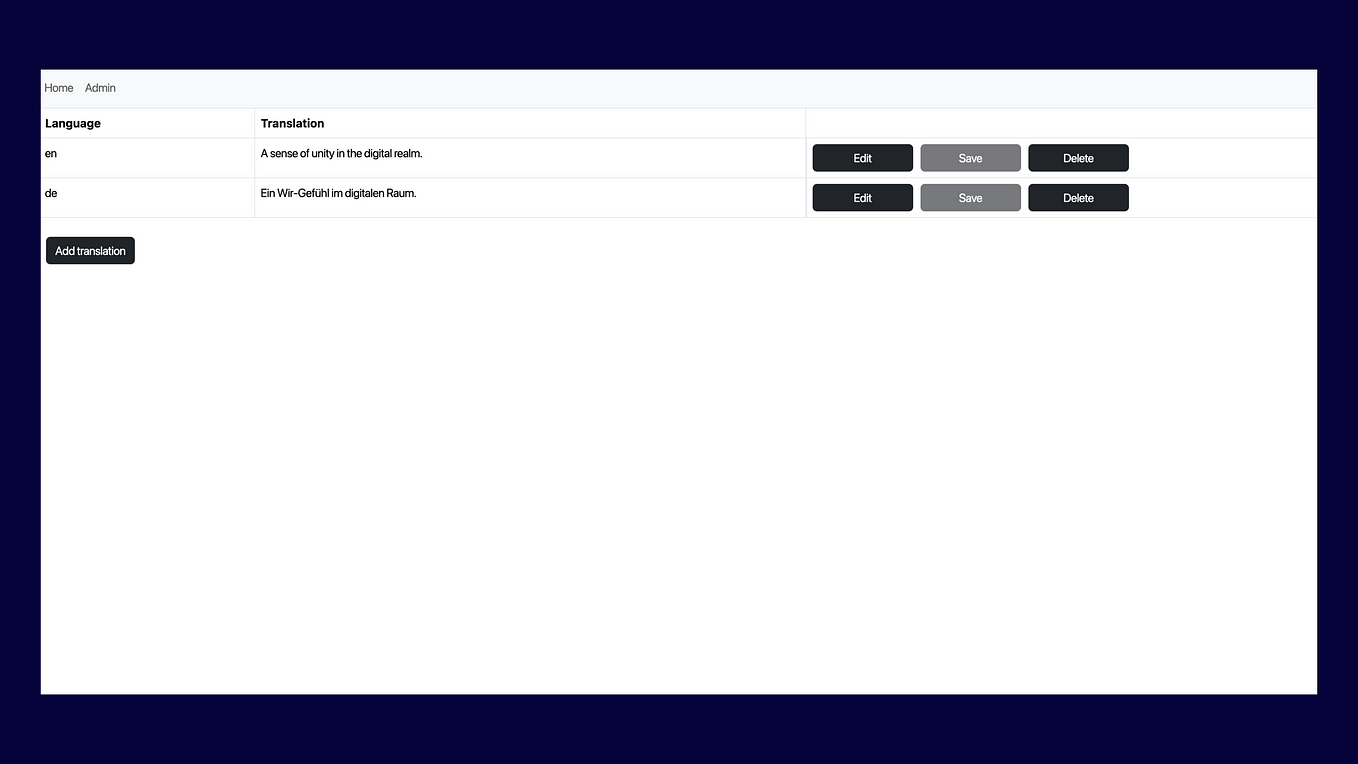 Parallel Execution Of Gulp Tasks If Your Project Uses Gulp And Build Or… By Kseniya