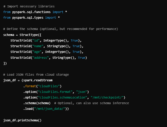 Materialized Views in Databricks. Introduction | by Divyansh Goyal | Medium