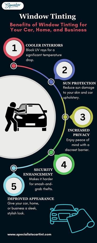 Window Tint Near You | The Specialists Auto Tint - The Specialists Auto ...