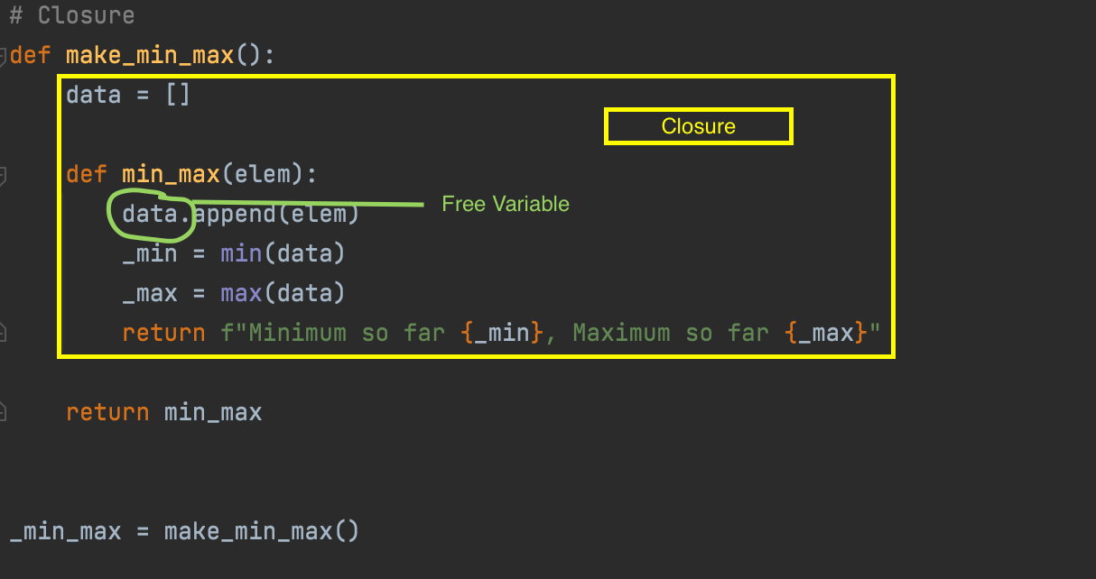 List, Tuple, Set, Dictionary in Python | Medium