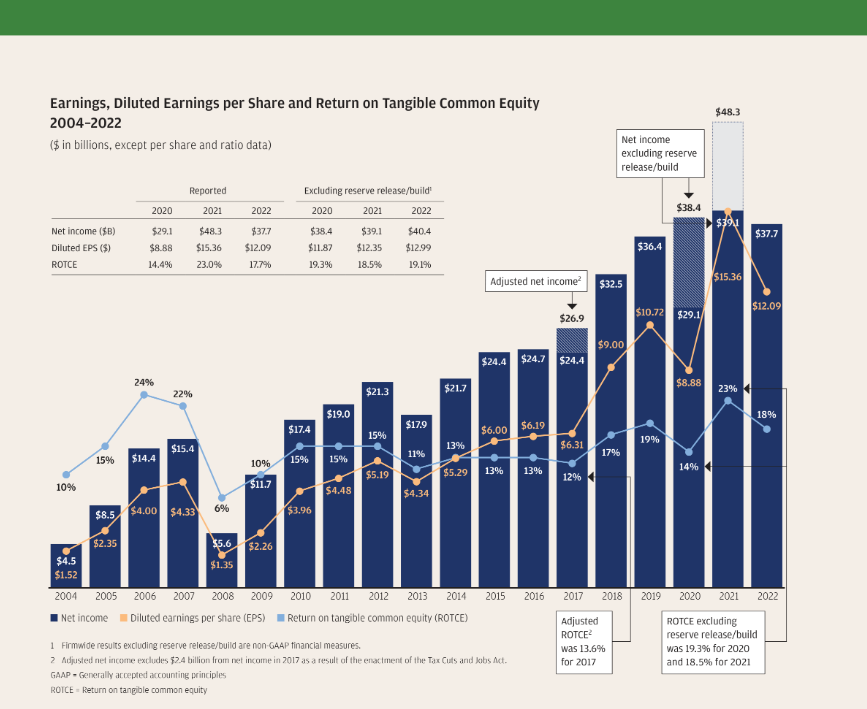 Tokenization In OpenAI API : Let’s Explore Tiktoken Library | by Hanane ...