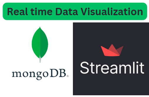 Build a Free and Complete Azure Computer Vision Application with StreamLit Cloud and Azure AI ...