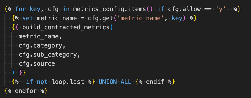 Automating Azure AI Search Workflows with Python | by Tanishk Rane | Medium