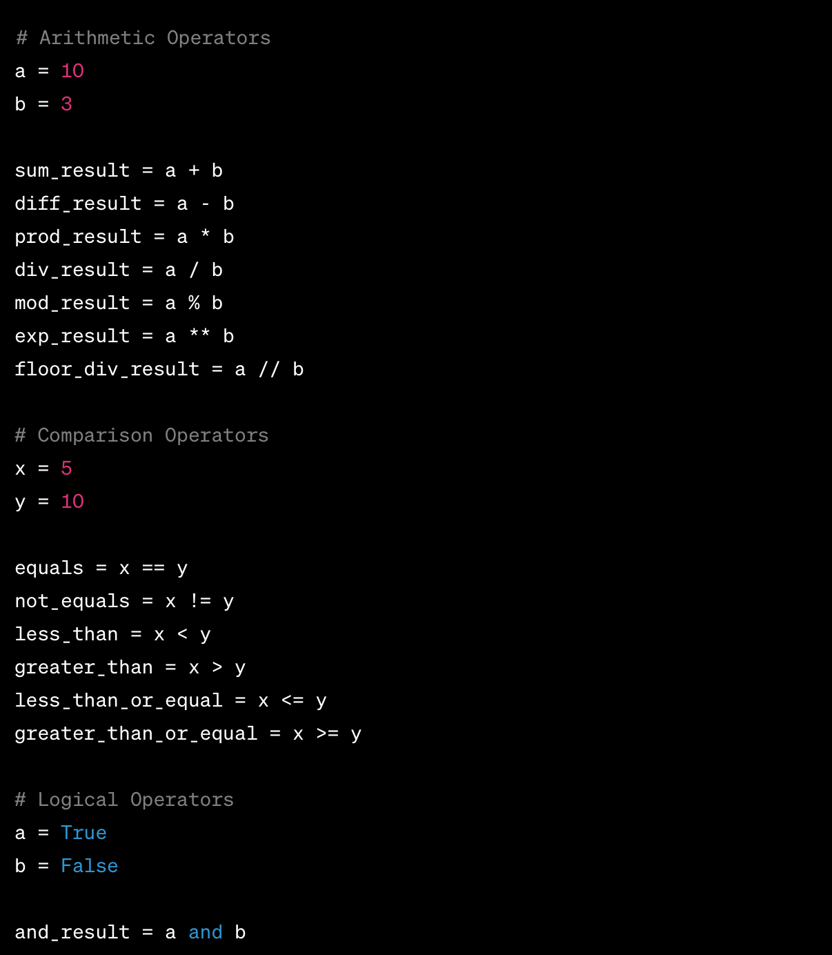 Understanding Mean Absolute Error (MAE) in Regression: A Practical Guide | by M Waqar Ahmed | Medium