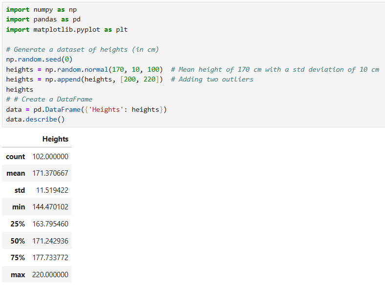 Python | pandas.map(): A powerful mapping technique | by Irshad Alam | Medium