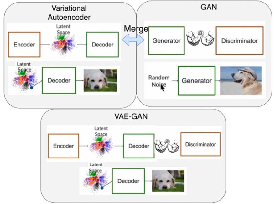 Regression Metrics for Machine Learning | by Ravi Teja Kandimalla | Medium