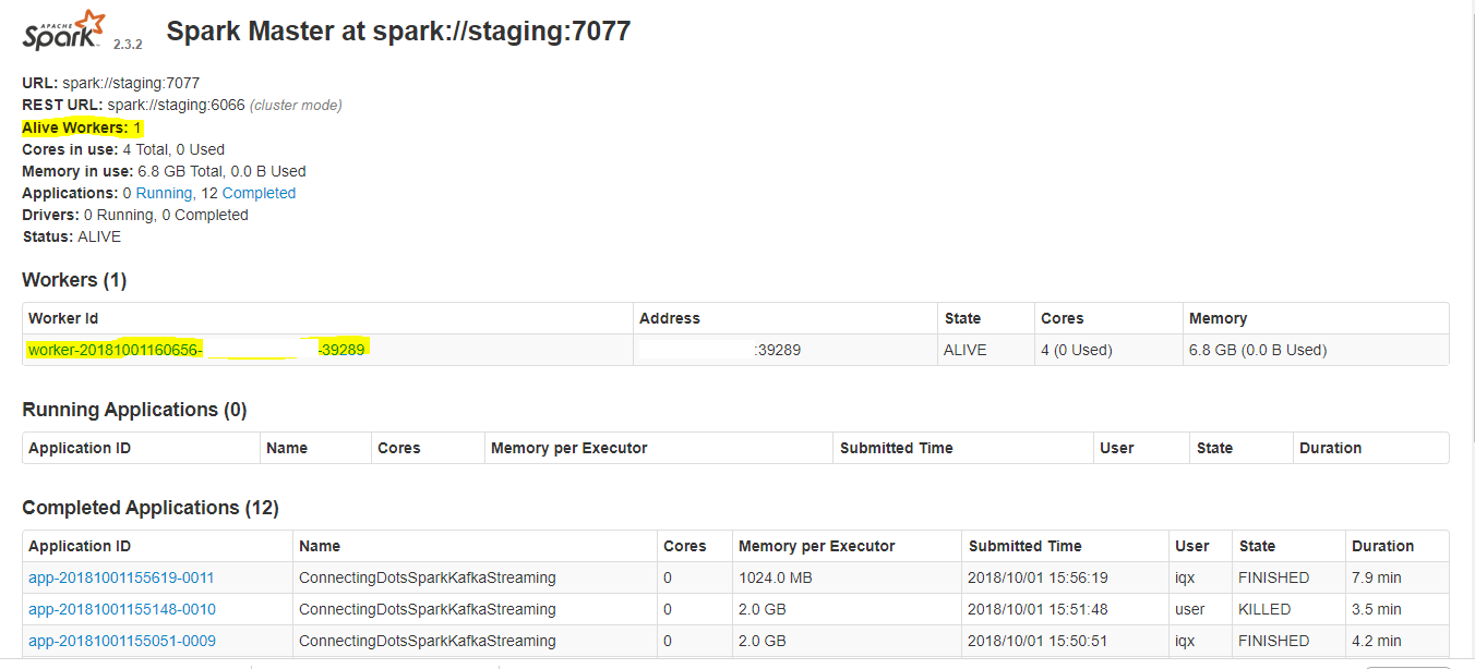 QuickStart — Apache Kafka + Kafka-Python | by Kiruparan Balachandran | Towards Data Science