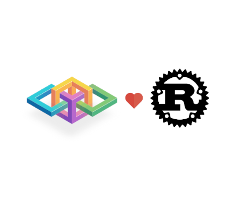 Introducing Open Data Fabric: World’s First Decentralized Collaborative Data Pipeline | by ...