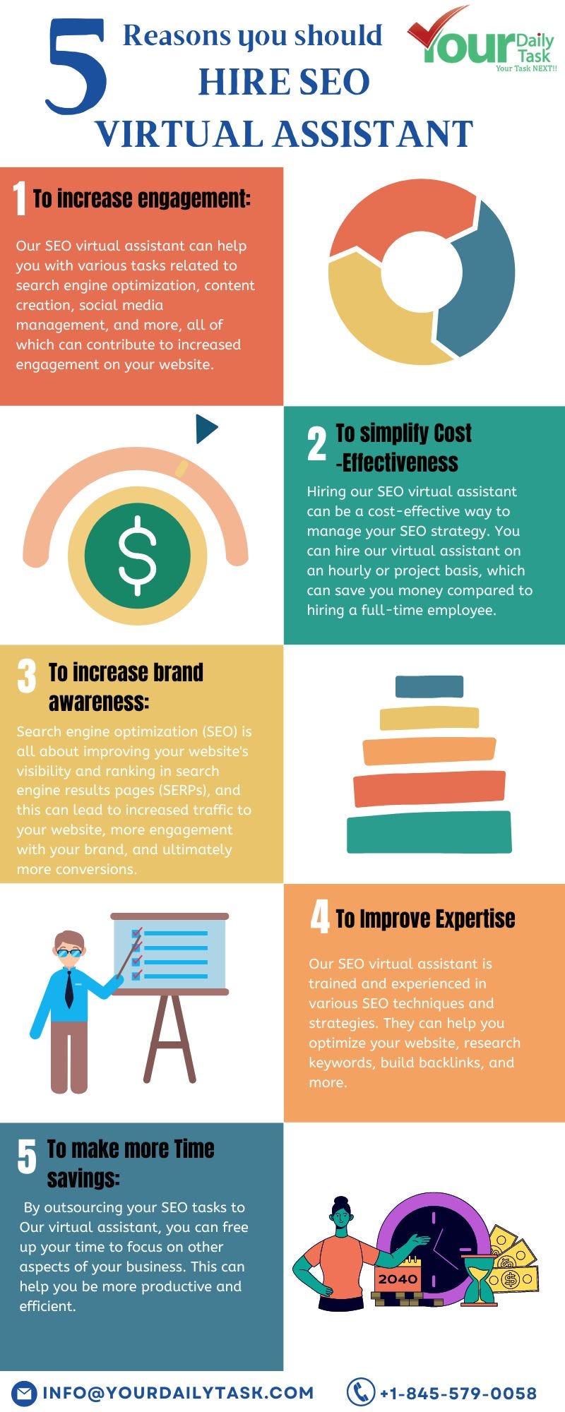 Seo Virtual Assistant Your Daily Task Your Daily Task Medium