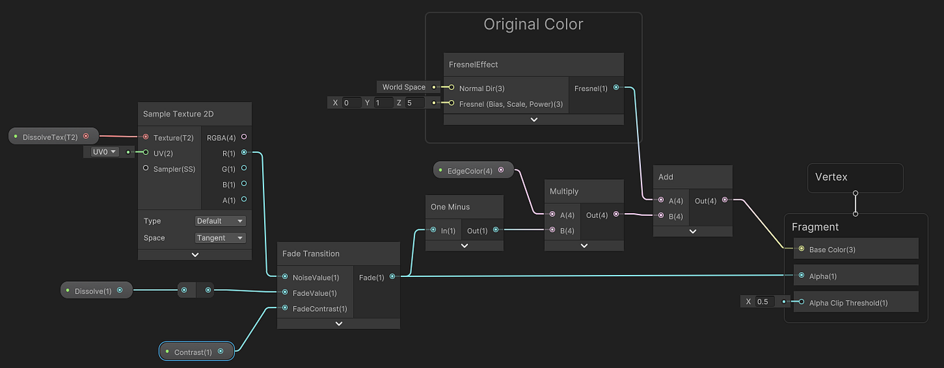 Unity Asset Package 與 Unity Package Manager (UPM) - Farl Lee - Medium