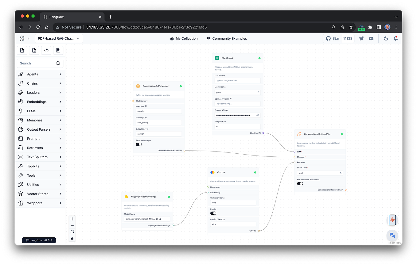 Lakehouse Data Modeling using dbt, Amazon Redshift, Redshift Spectrum, and AWS Glue | by Gary A ...
