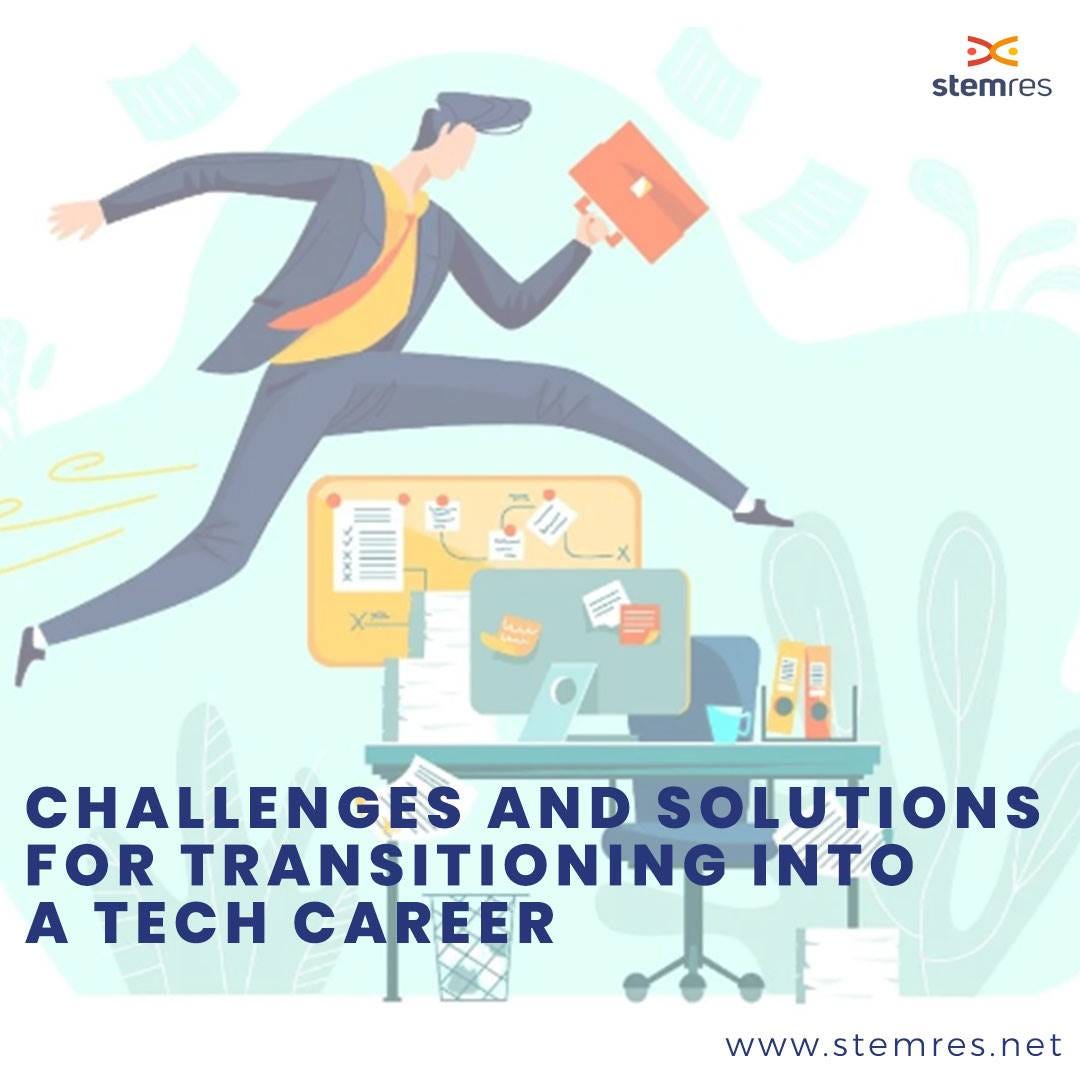 COGNITIVE BIASES IN TECH. Understanding and Overcoming Them | by stemres | Medium