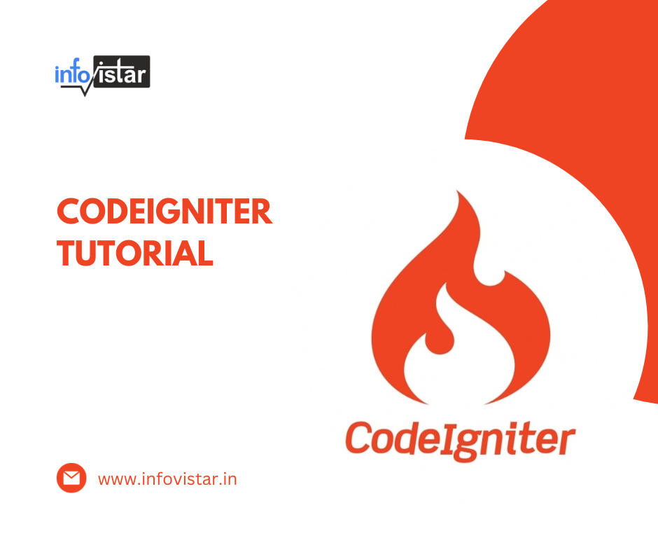 Codeigniter 4 Ajax Tutorial Codeigniter 4 The Php Web Application 0609