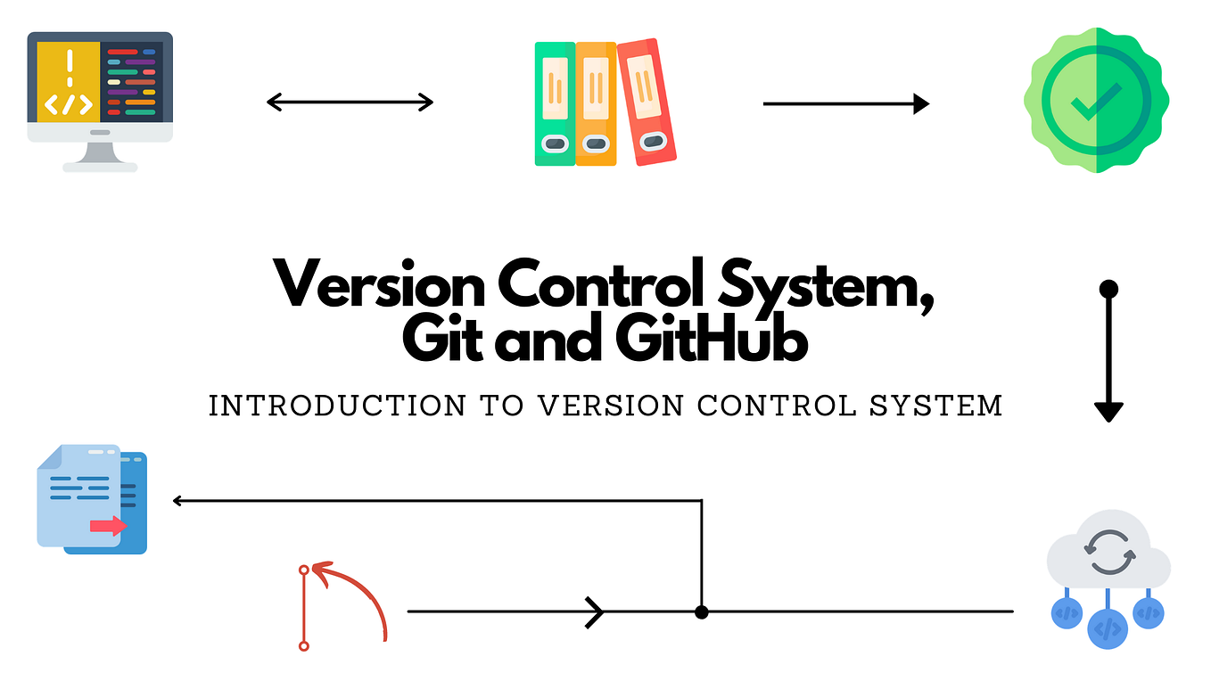 Types of Version Control System. Learn about different types of Version ...