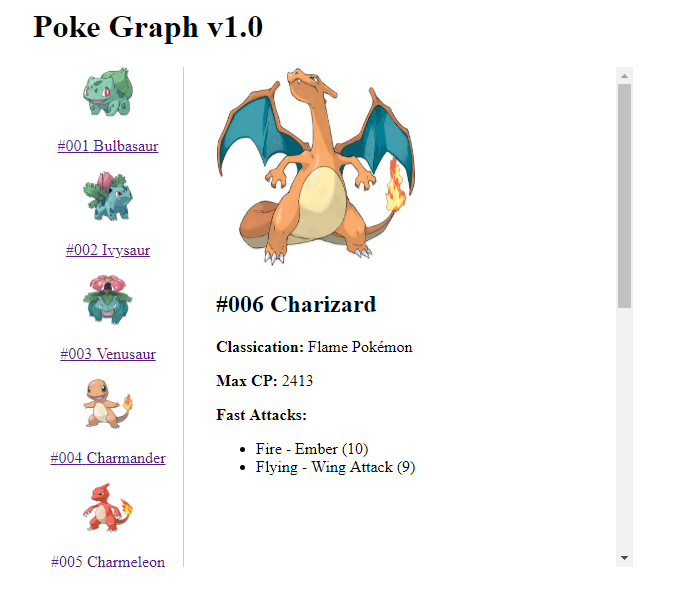 Building your own Providers with React Context API and Hooks | by Shems Eddine | Medium
