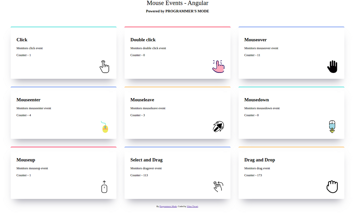 Understanding Memory Leaks In Angular A Concise Guide With Examples By Vikas Tiwari Medium