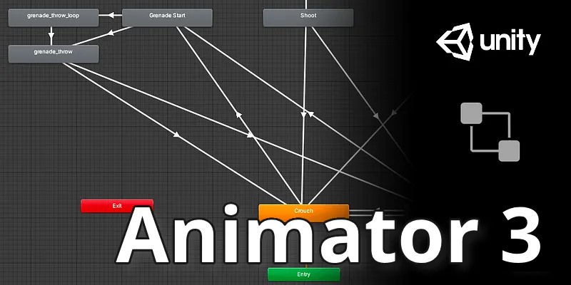 Unity Basics: Animator — Part 3. Animation Layer | by Karo | Supercent ...