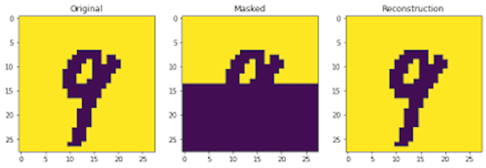 Build Neural Network from Scratch in Python | by Tommasocaputi | Nov, 2024 | Medium