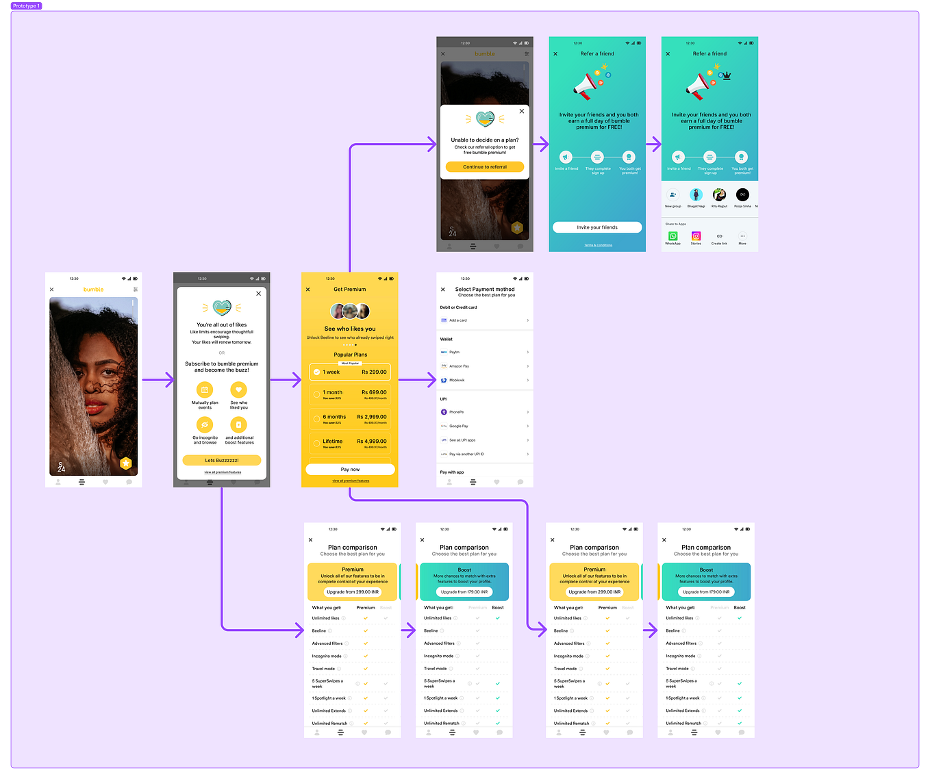 Time to pre-book your meals on Dineout: UI Challenge | by Asha Singh ...