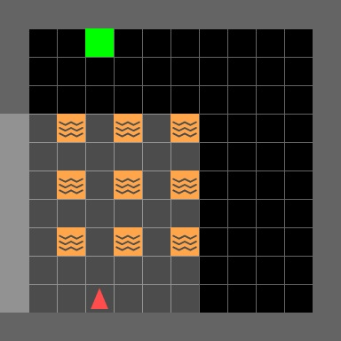 Phasic Policy Gradient (PPG) Part 1 | by Rohan Tangri | Towards Data Science