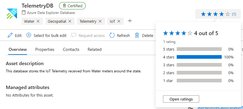 Databricks Lineage And Metadata Scanning With Microsoft Purview By Olaf 8765