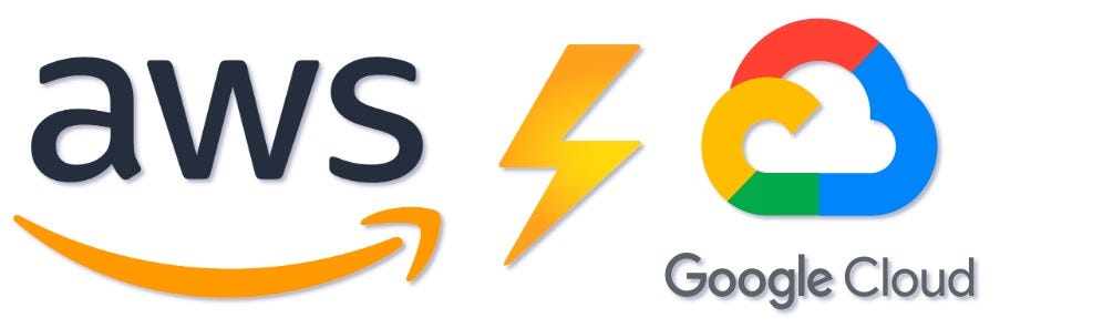Migrate for Anthos — Application Migration and Modernization | by Gokul ...