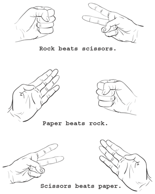 Autoencoders: Step-by-Step Implementation with TensorFlow and Keras | by Shahid Hussain | Medium