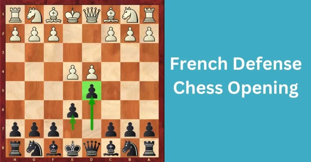 Everything You Should Know About French Defense Chess Opening | by ...