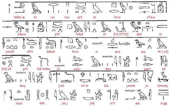 Dynamic Data Masking and Row Level Security using Power BI calculation groups | by Sam ...