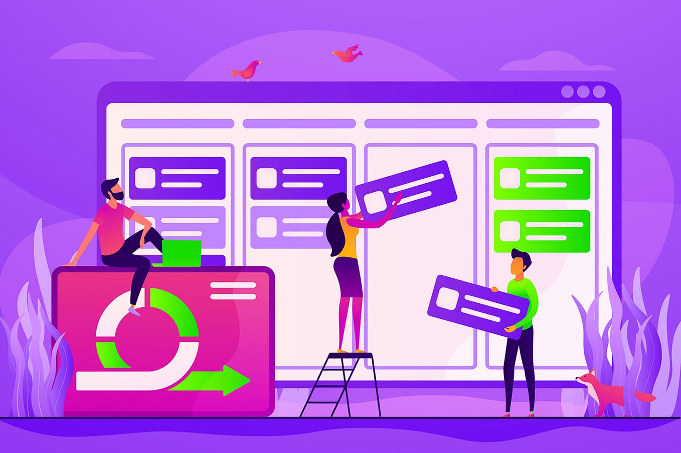 Deploy a React App to Microsoft Azure with Azure DevOps | Marc Annous | Medium