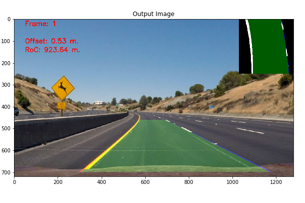 Vehicle Detection & Lane Finding using OpenCV & LeNet-5 (2/2) | by ...