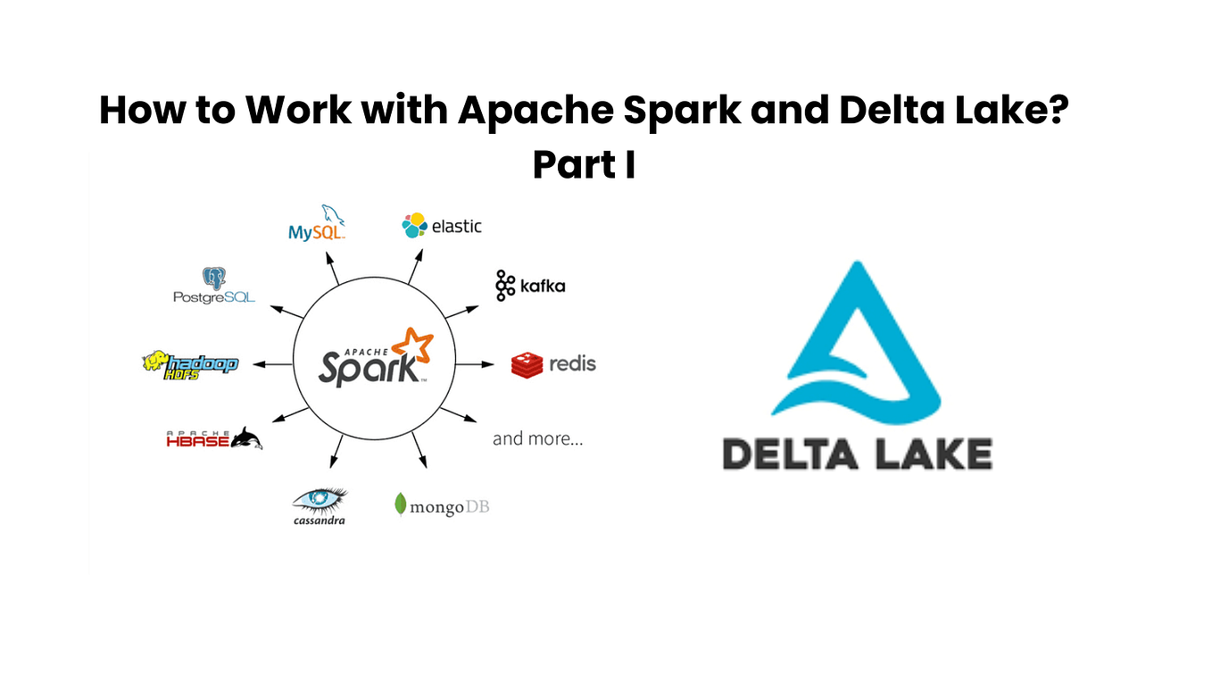 “Fundamentals of the Databricks Lakehouse Platform Accreditation-v2” questions and answers | by ...