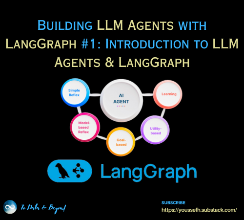 Multiple AI Agents: Creating Multi-Agent Workflows Using LangGraph and LangChain | by Vijaykumar ...