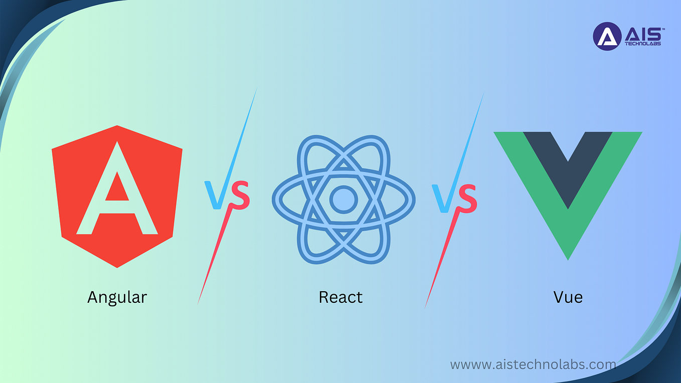 Advantages and Disadvantages of Unity 3D Game Development | Medium