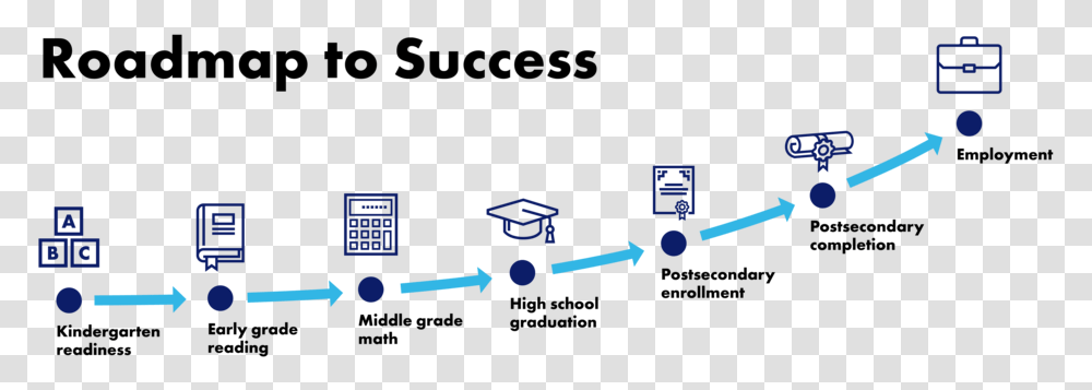 Setting Up SQL Server with Docker on MacOS — A Step-by-Step Guide | by Sevket Ugurel | Medium