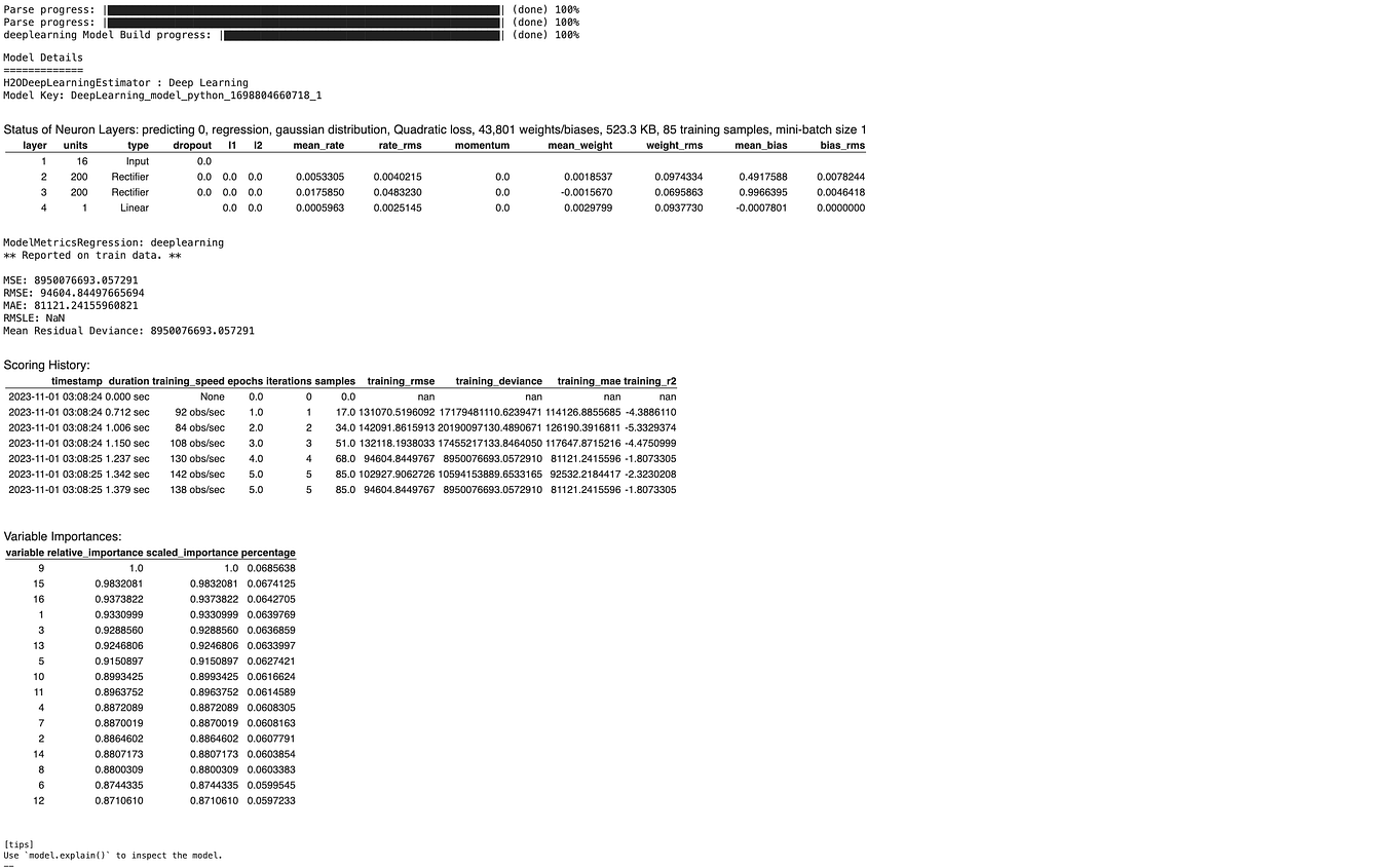 Unleashing the Power of GPT-4 for Exploratory Data Analysis (EDA) | by Purvil Patel | Medium