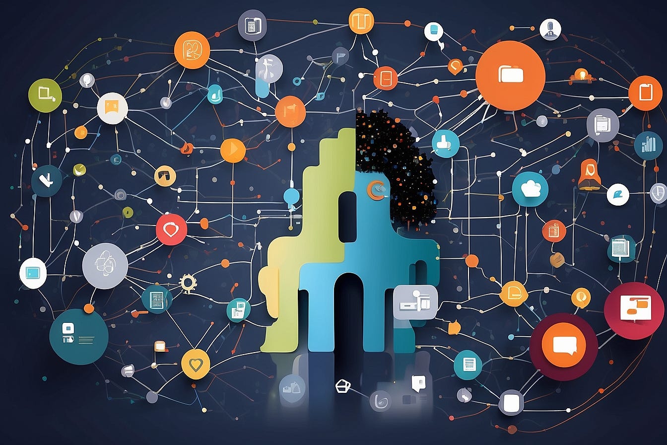 Tableau of Data Connectivity - ACTIFY - Medium
