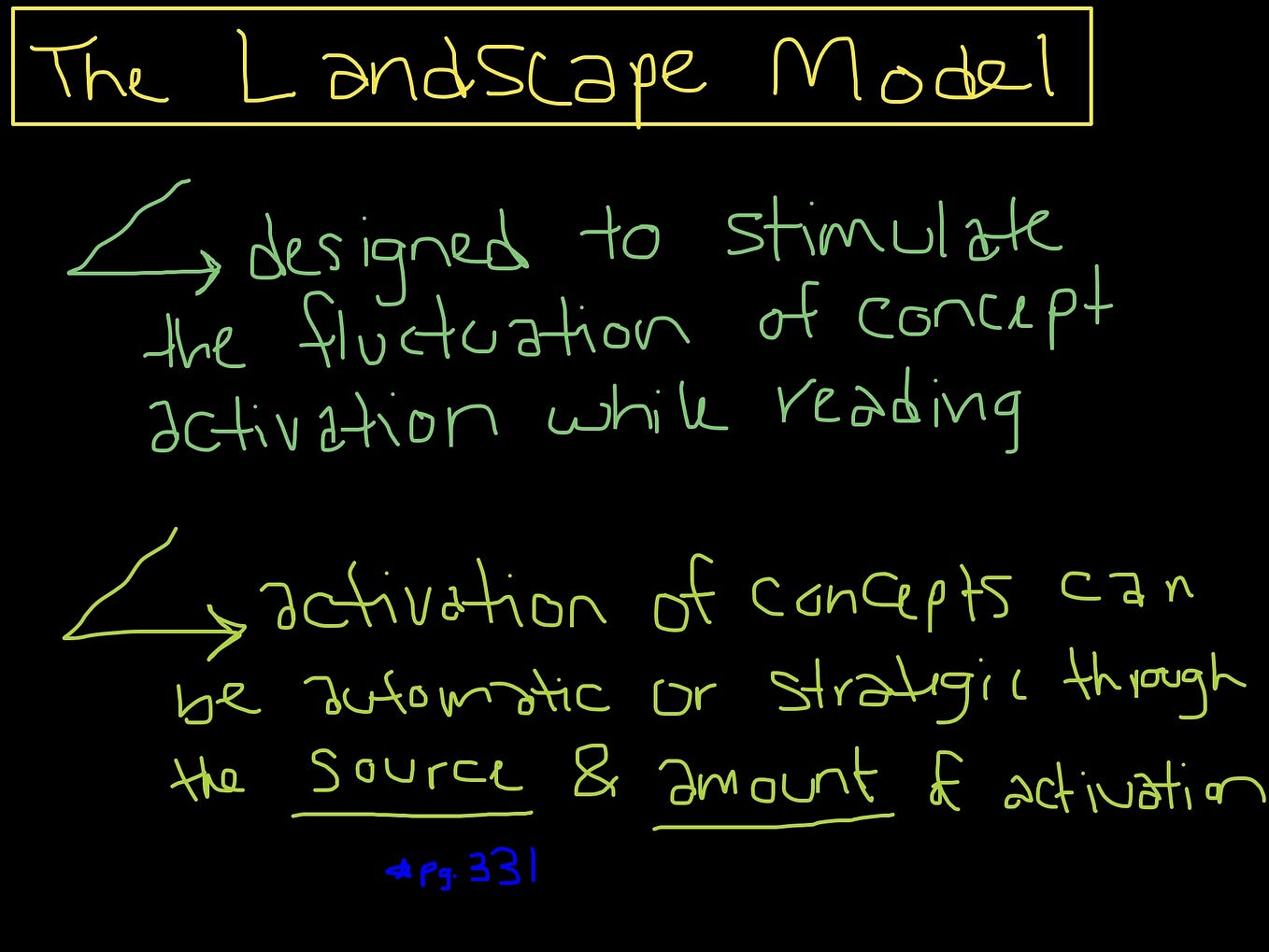 Comprehending Models of Comprehension: The Event-Indexing Model | by ...