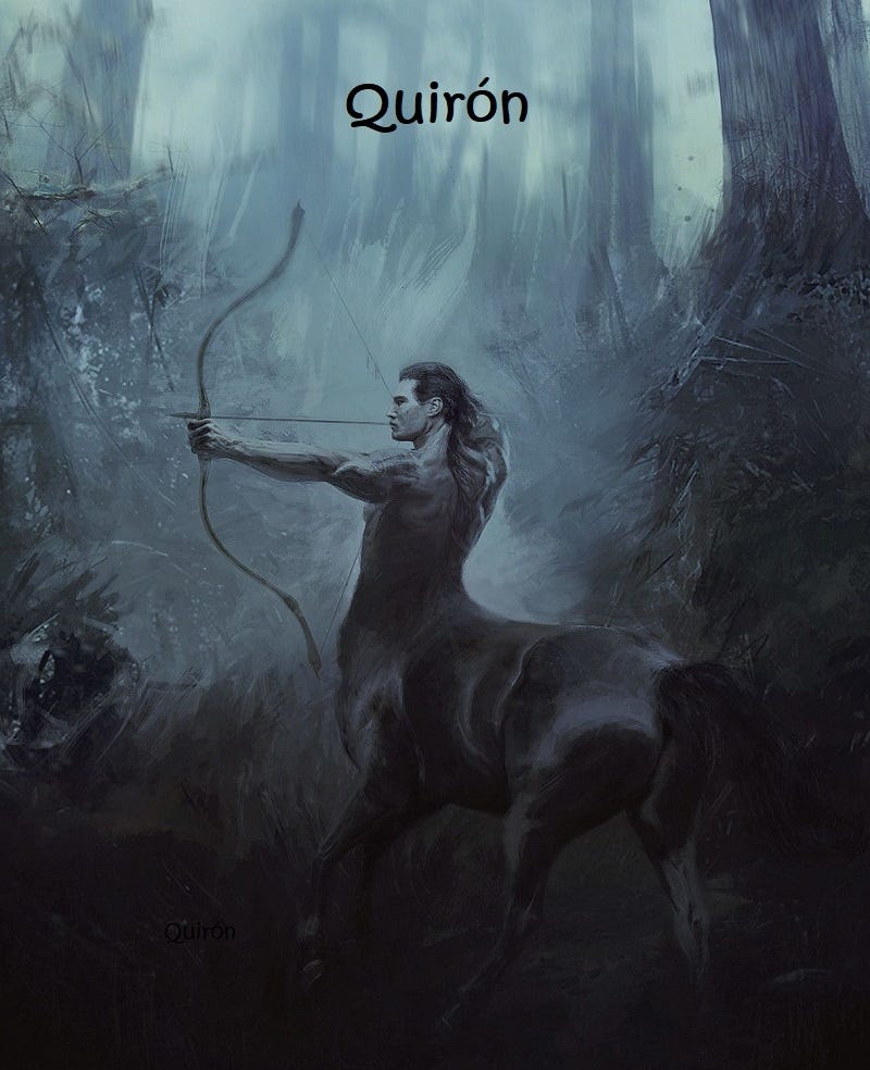 Ventana de Johari-Un ejercicio para el autoconocimiento | by E Aishacastilla | Introducción a la ...