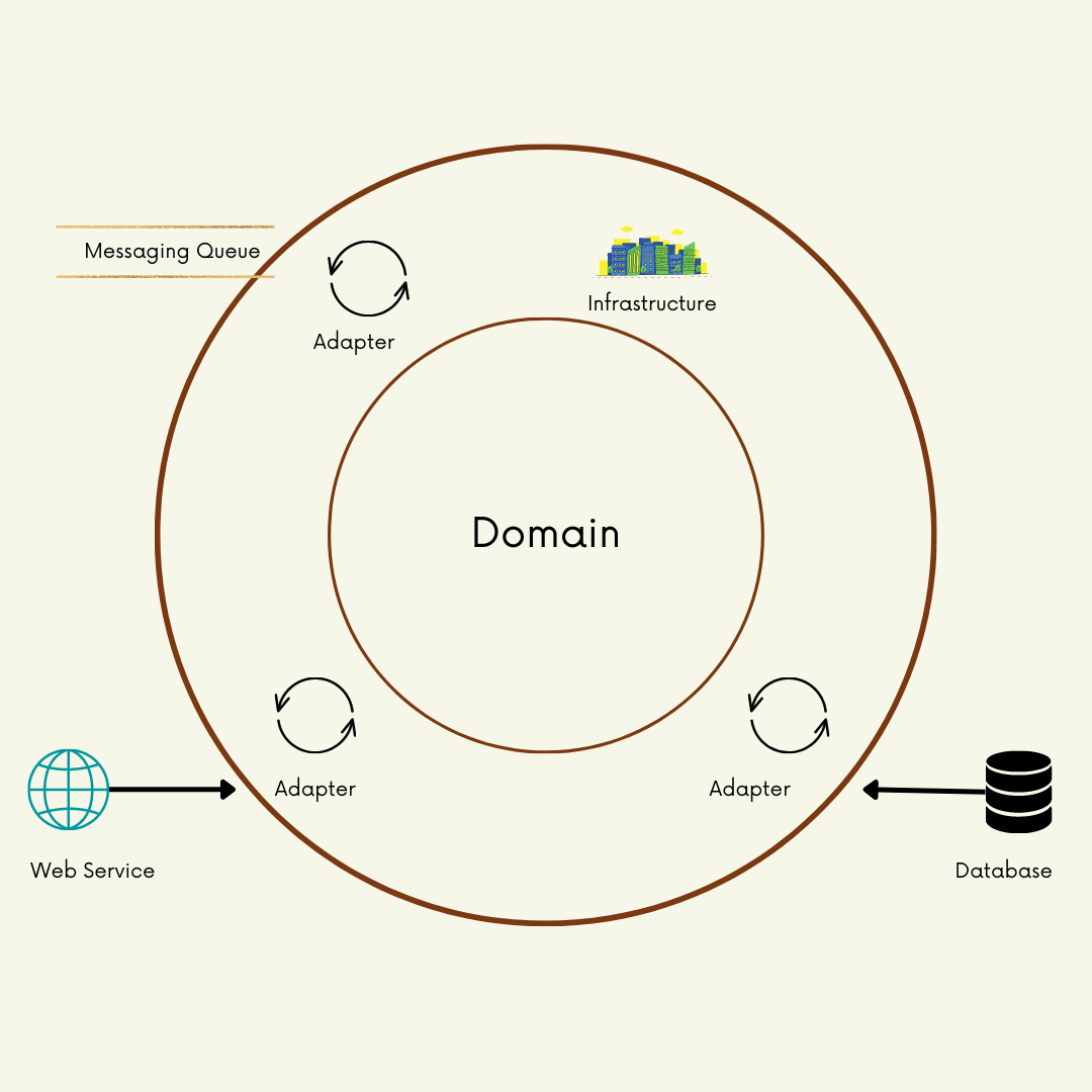 10 Steps to a Highly Effective Knowledge Transfer | by Soubhik Biswas | Medium