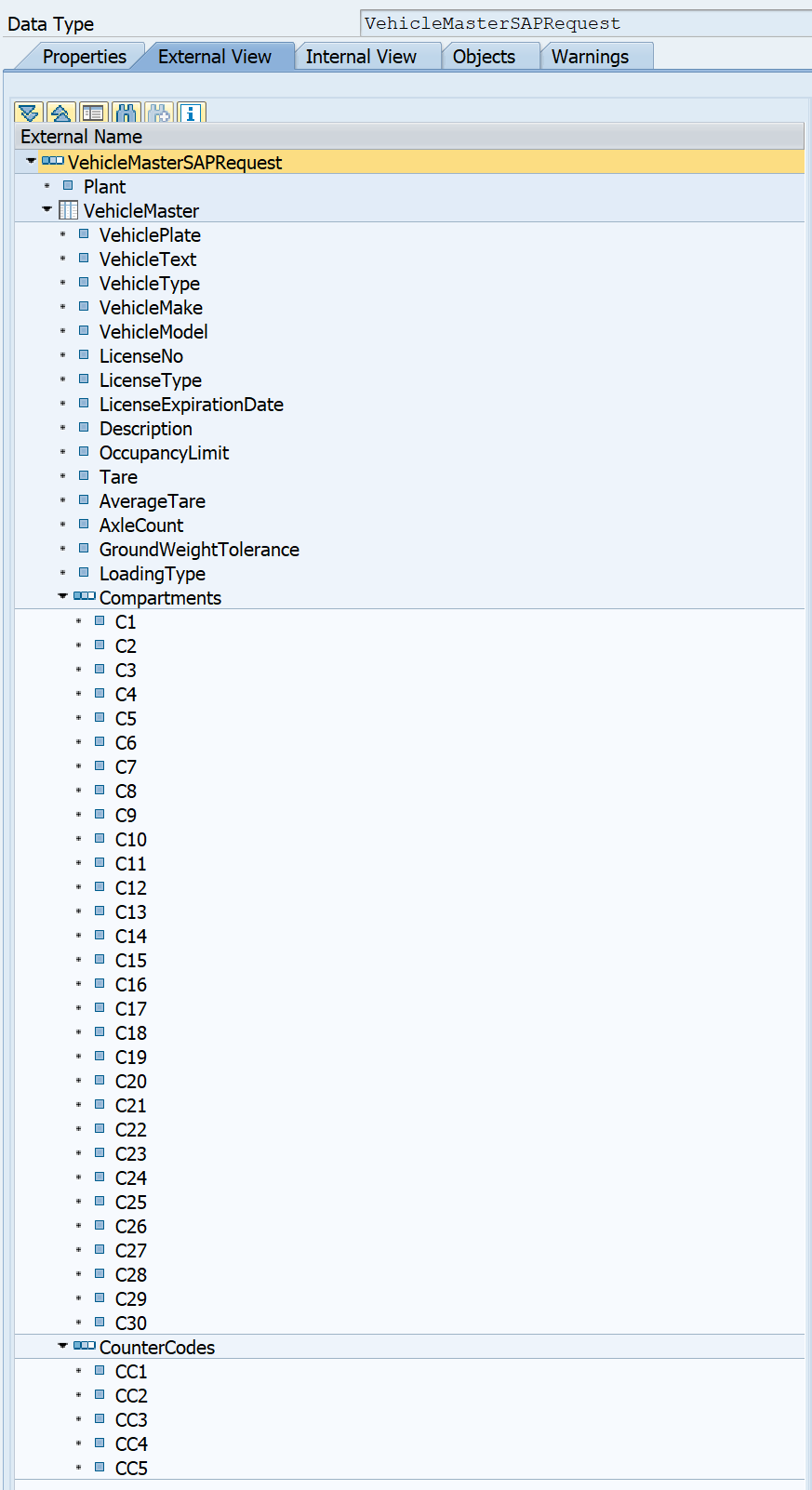 Sap Abap On Hana Sap Abap On Hana Refers To Using The… By Techtutorsti Medium
