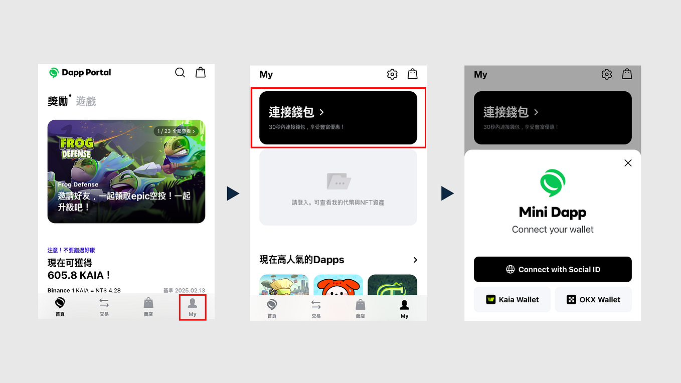 BANANA：収穫時間 - Dapp Portal - Medium
